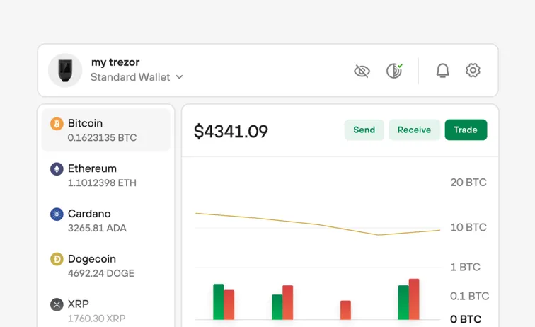 Monero GUI Wallet Alternatives and Similar Software | AlternativeTo
