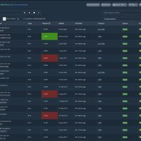 HetrixTools: App Reviews, Features, Pricing & Download | AlternativeTo