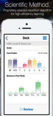 Best Anki Alternatives: Top Flashcard Learning Tools in 2025 ...