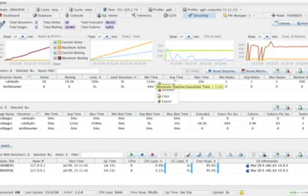 SQL Server Reporting Services Alternatives: 25+ Business Intelligence ...
