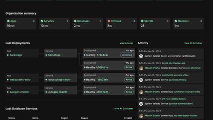 Railway Alternatives: Top 6 Cloud & Web Hosting Services | AlternativeTo