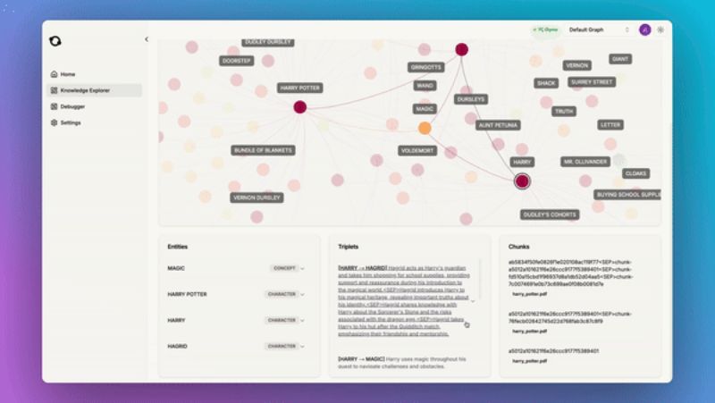 Fast GraphRAG: RAG that intelligently adapts to your use case, data, and queries | AlternativeTo