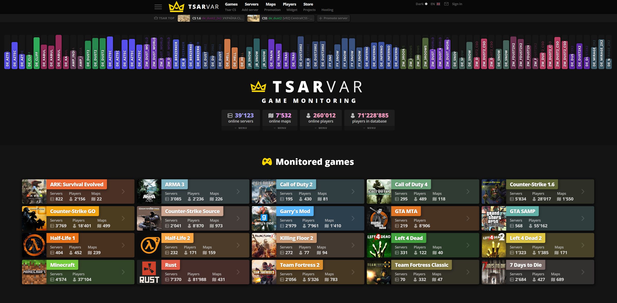 TSARVAR Alternatives and Similar Sites & Apps | AlternativeTo