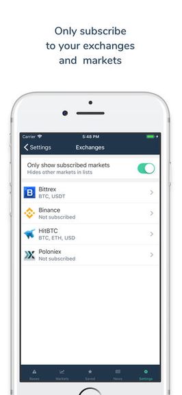Atas Alternatives: 25+ Trading Platforms & Similar Apps | AlternativeTo