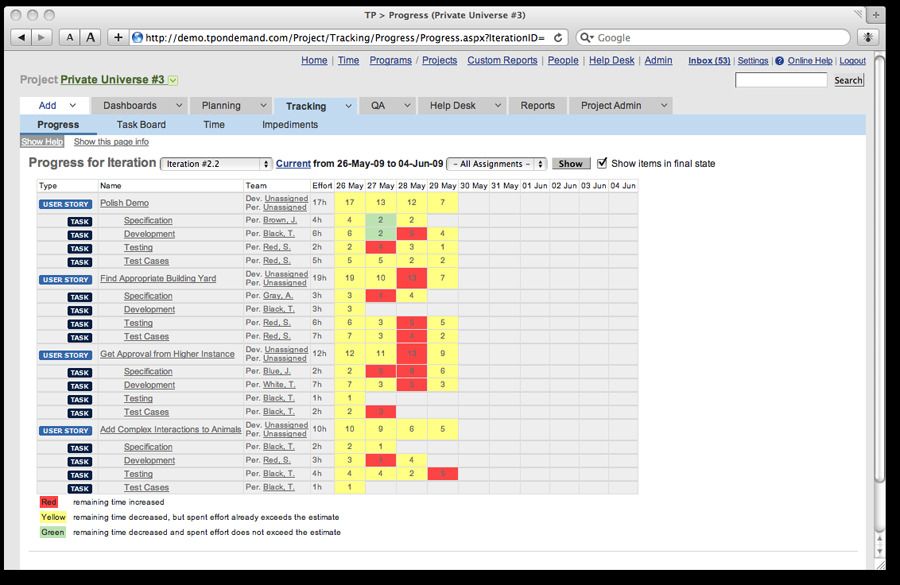 12 Great TargetProcess Alternatives: Top Similar Apps & Services in 2025 | AlternativeTo