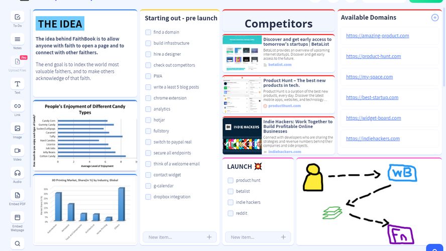 Widget-Board: Widget Board is a productivity tool that lets you create ...