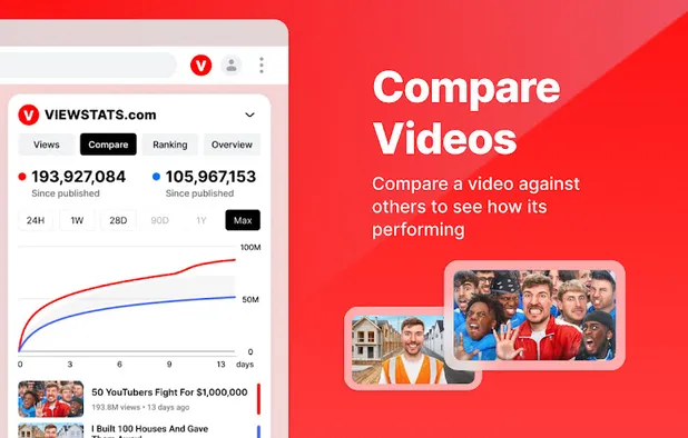 SocialBlade Alternatives - Explore Similar Apps & Services | AlternativeTo