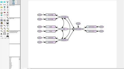 Spss amos: IBM® SPSS® Amos enables you to specify | AlternativeTo