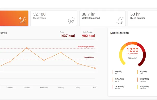 DataTables Alternatives - Explore Similar Sites & Apps | AlternativeTo