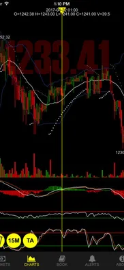 CryptoWaves Alternatives: Top 10 Crypto Portfolio Trackers & Similar ...