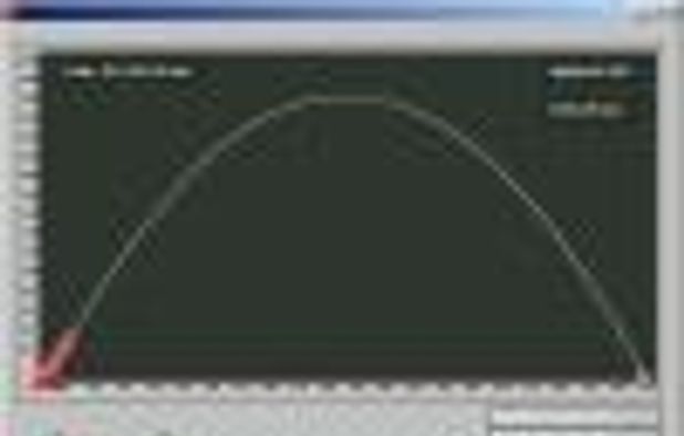 Free LabVIEW Alternatives | AlternativeTo