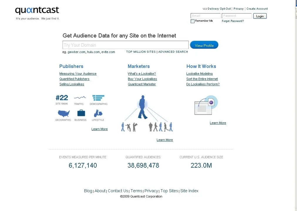 Quantcast Alternatives: Top 17 Web Analytics Services & Similar ...