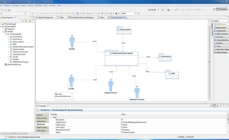 Enterprise Architect Alternatives: 25+ UML Modeling Tools & Similar ...