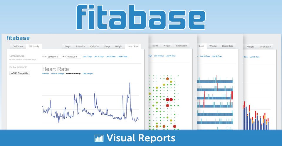 Fitabase Alternatives and Similar Apps & Services | AlternativeTo