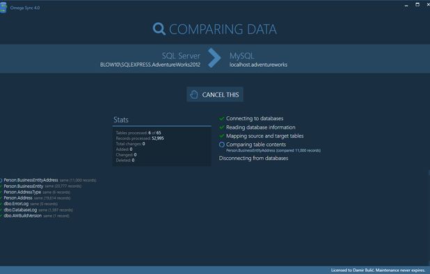 Red Gate SQL Compare Alternatives: Top 10 Database Comparison Tools ...