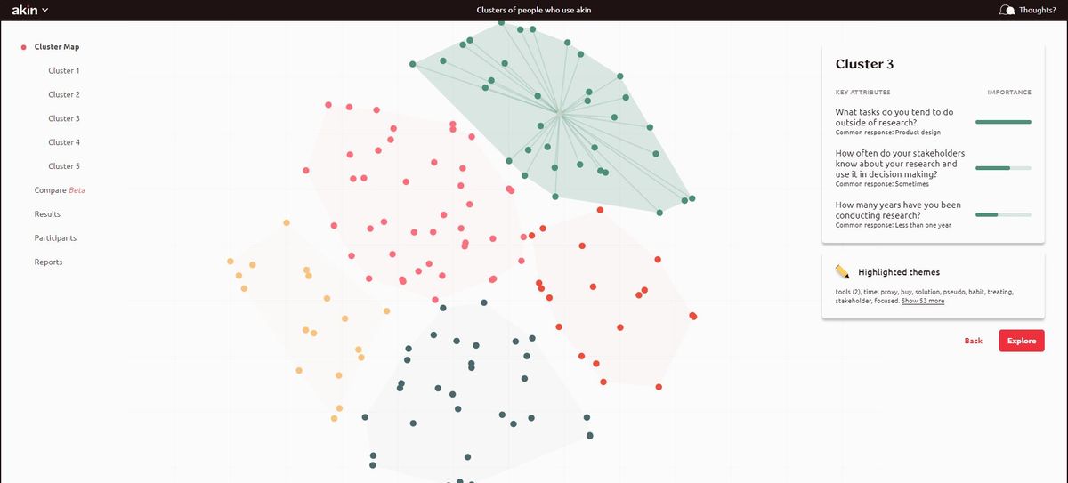 Akin Persona Tool Alternatives and Similar Sites / Apps | AlternativeTo