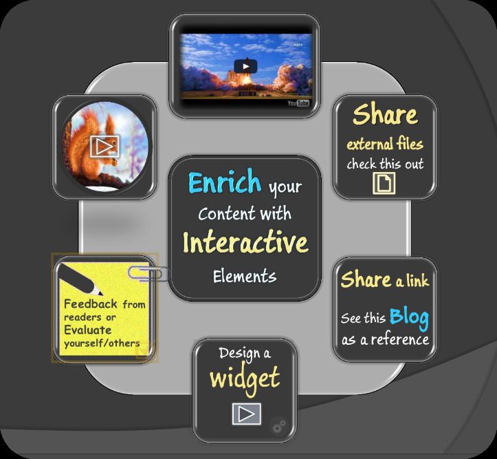 Active Textbook: App Reviews, Features, Pricing & Download | AlternativeTo