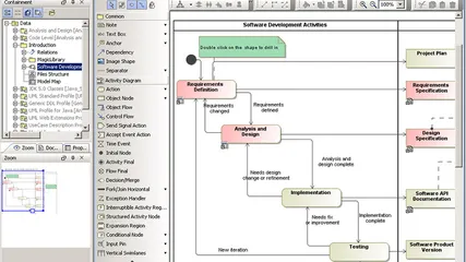MagicDraw: Award-winning business process | AlternativeTo