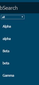 Character Map Alternatives and Similar Software | AlternativeTo
