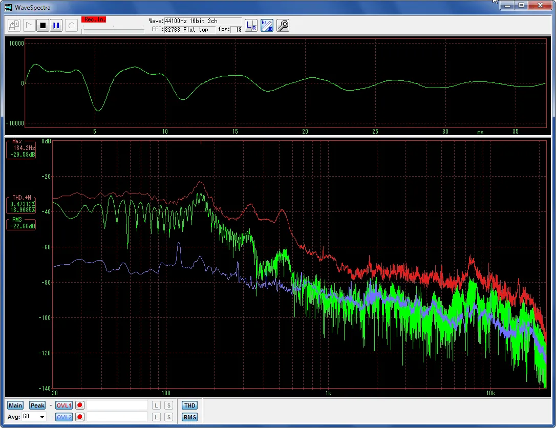 WaveSpectra: Tool that (FFT fast Fourier | AlternativeTo