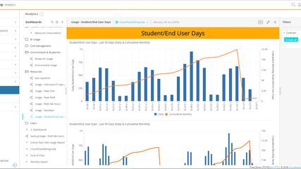 CloudShare: Provides easy-to-use virtual IT labs that can replicate on ...