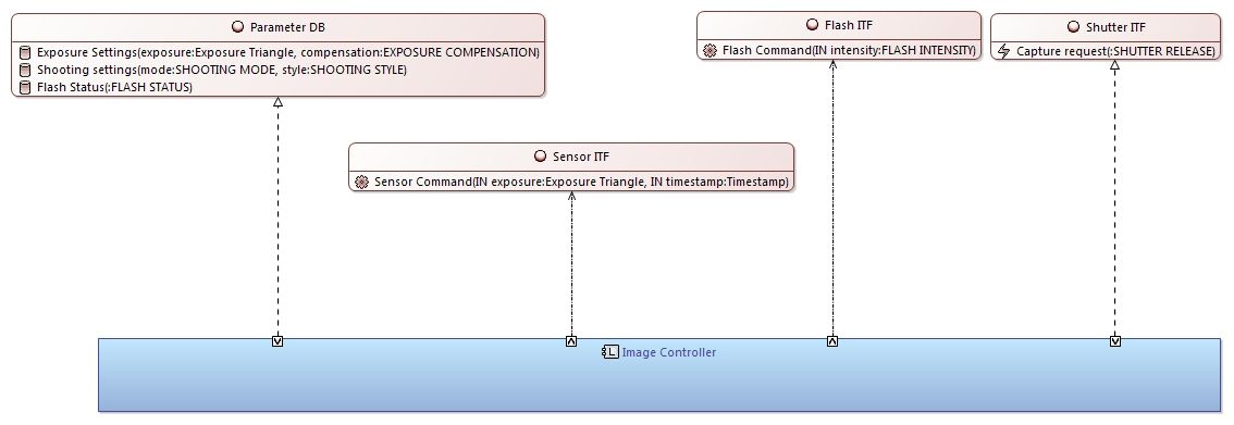 Eclipse Capella Alternatives: Top 2 Diagram Editors and similar apps ...