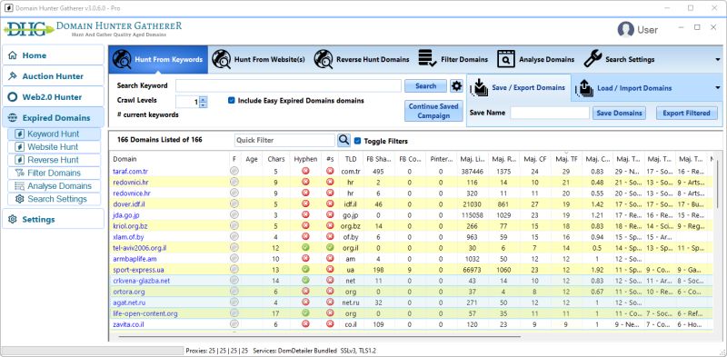 Domain Hunter Gatherer Alternatives and Similar Software | AlternativeTo Domain Hunter Gatherer Alternatives and Similar Software | AlternativeTo
