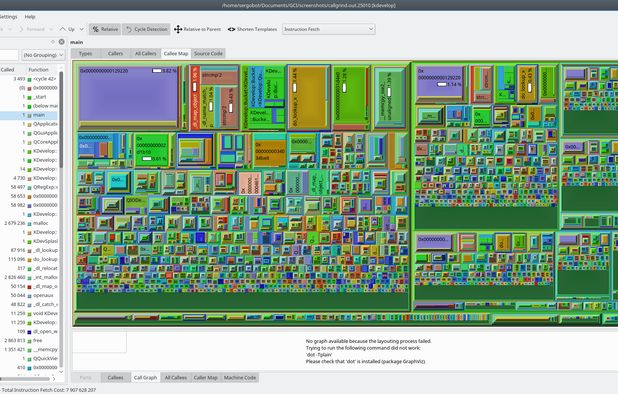Massif-Visualizer Alternatives and Similar Software | AlternativeTo Massif-Visualizer Alternatives and Similar Software | AlternativeTo
