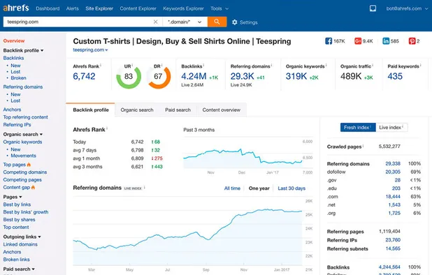 Free SimilarWeb Alternatives: 25+ SEO Tools | AlternativeTo