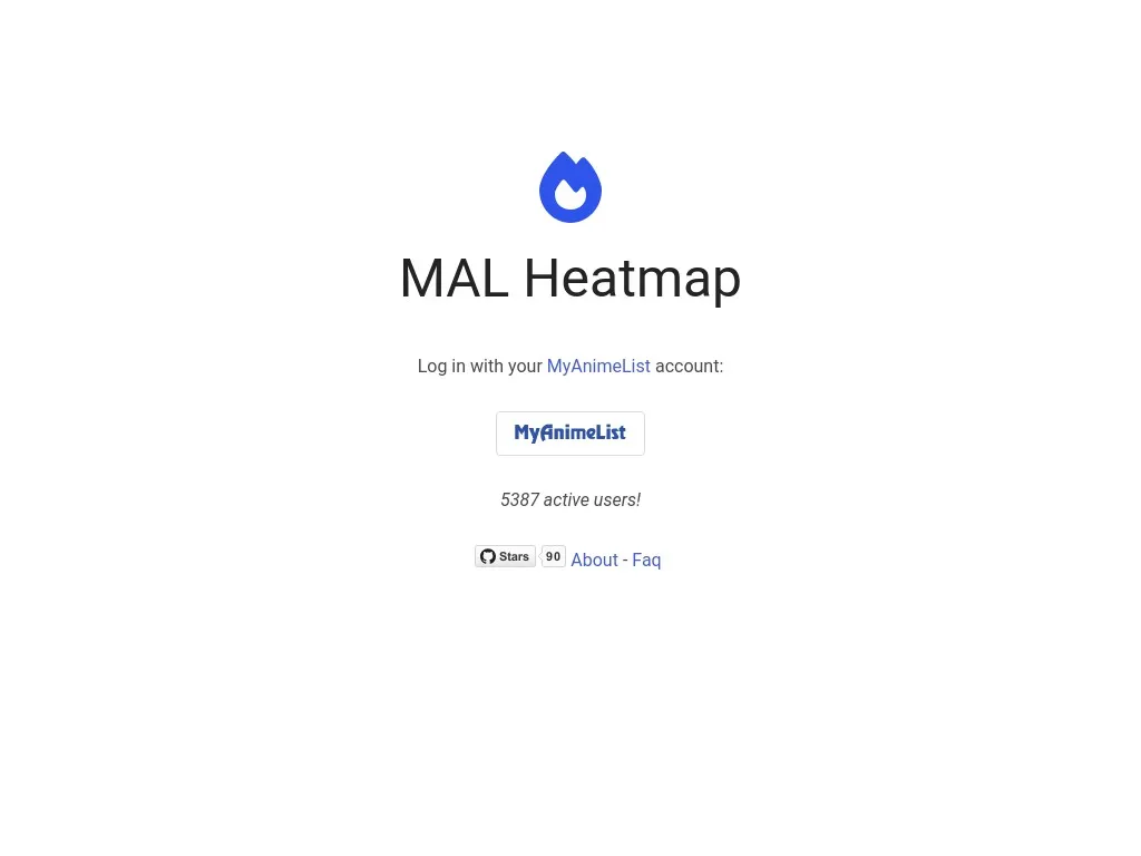 MAL Heatmap Alternatives and Similar Sites & Apps | AlternativeTo
