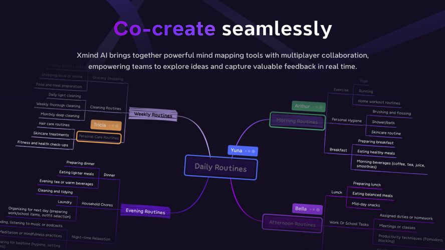 Xmind AI: Powerful online mind mapping tool that uses AI to assist in ...