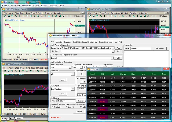 IntelliChart Alternatives and Similar Apps / Services | AlternativeTo