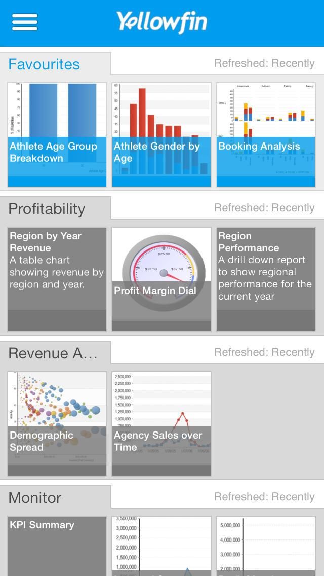 YellowFin Alternatives: Top 10 Business Intelligence Tools & Similar ...