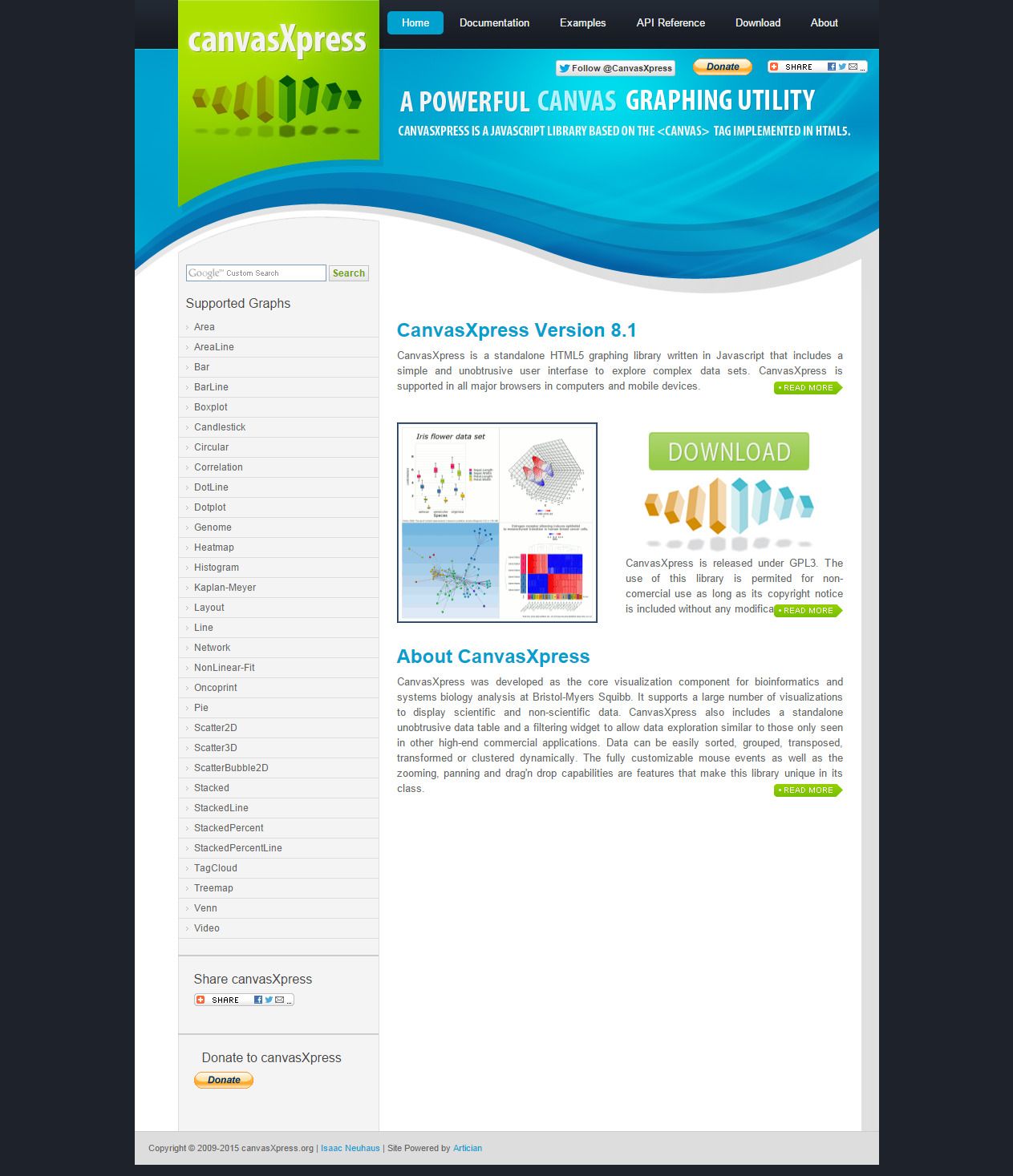 CanvasXpress Alternatives: 25+ Charting Library Tools & Similar ...