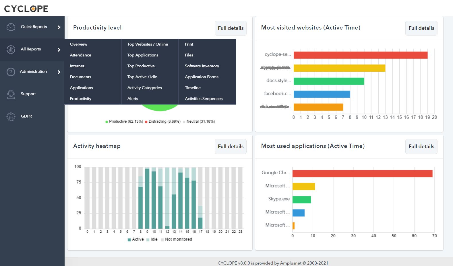 Cyclope Alternatives: Top 6 Time Tracking Tools & Similar Apps ...