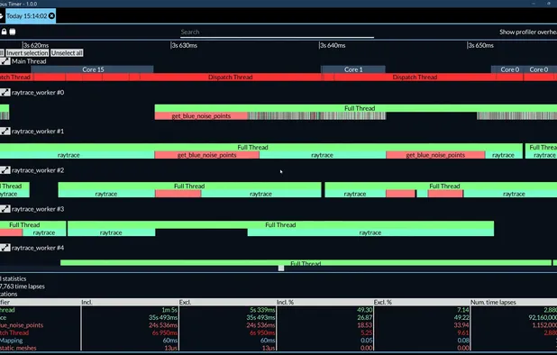 VTune Profiler Alternatives - Explore Similar Software | AlternativeTo