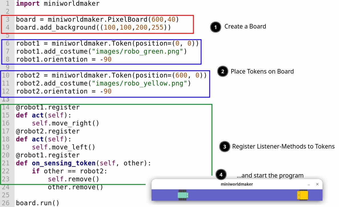 MiniWorldMaker Alternatives and Similar Software | AlternativeTo