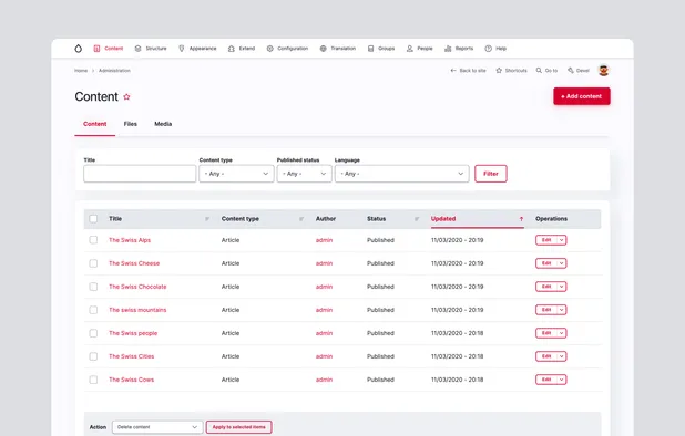 Best WordPress Alternatives: Top Blog Publishing & CMS Tools in 2024 ...
