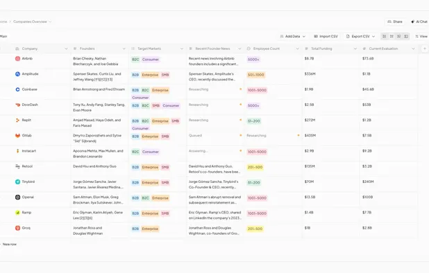 Great UiPath Alternatives: Top Web Scraping Tools in 2024 | AlternativeTo