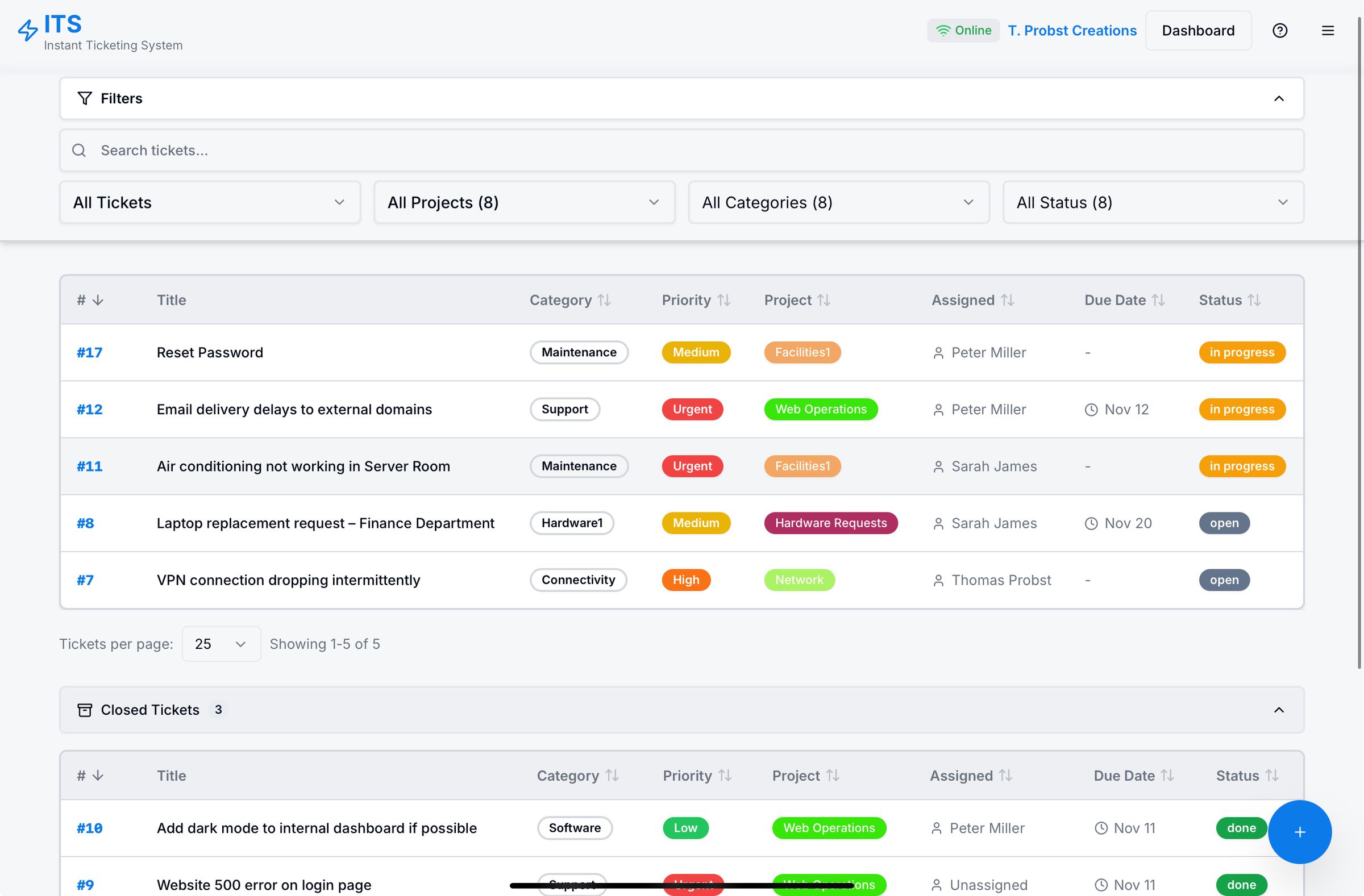ITS: A simple, powerful ticket tracking system built for small IT teams ...