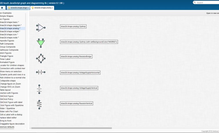 GoJS Alternatives and Similar Sites & Apps | AlternativeTo
