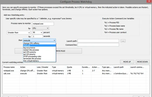 Process Explorer Alternatives: Top 12 Process Monitoring Tools ...