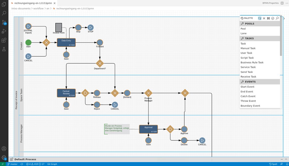 Imixs-Office workflow Alternatives: Top 10 Process Management Tools and ...