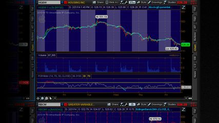 Free TradingView Alternatives: 25+ Stock Trading Apps | AlternativeTo