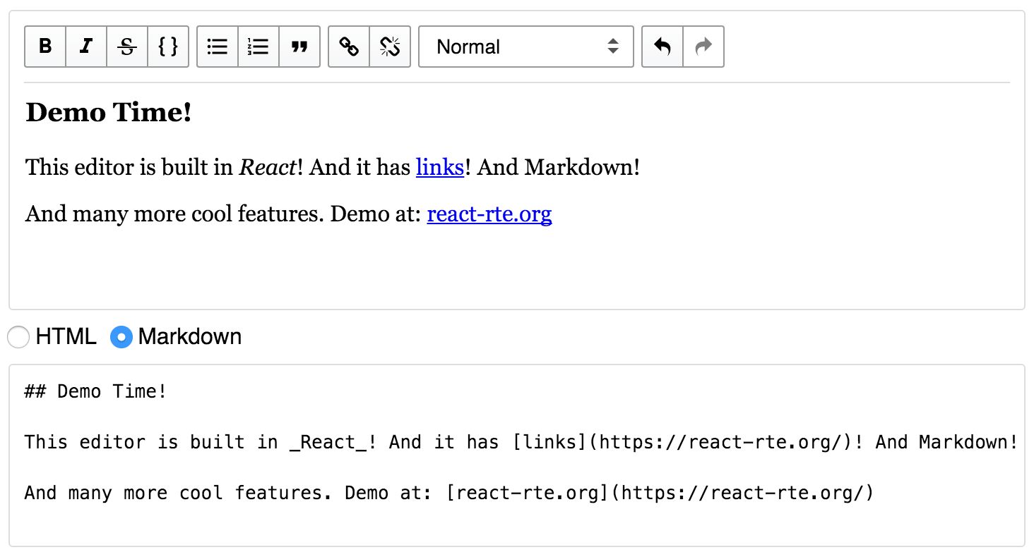 React Rich Text Editor Alternatives and Similar Sites & Apps ...