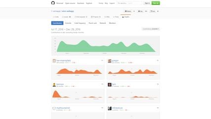 GitHub: Web-based Git repository hosting service | AlternativeTo