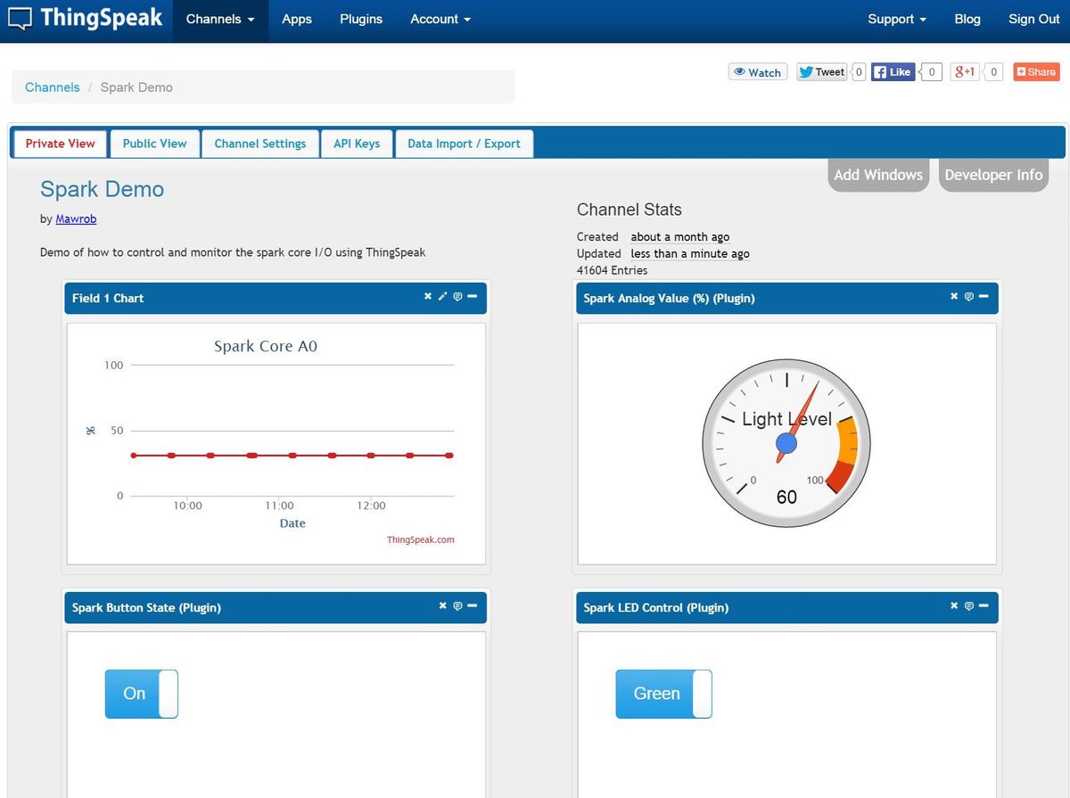 ThingSpeak Alternatives and Similar Sites & Apps | AlternativeTo