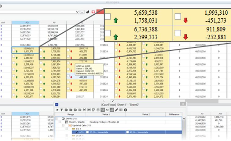 Spreadsheet Compare Alternatives and Similar Software | AlternativeTo