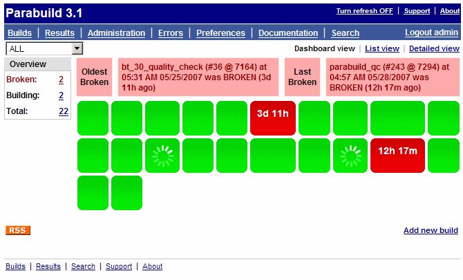 Parabuild Alternatives - Page 2 | AlternativeTo