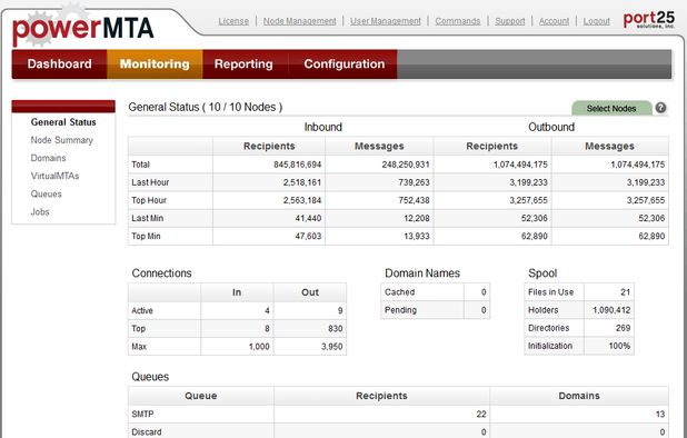 KumoMTA Alternatives and Similar Sites & Apps | AlternativeTo